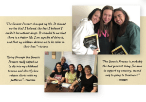 The Genesis Process: A Powerful Approach to Relapse Prevention - CLDI ...